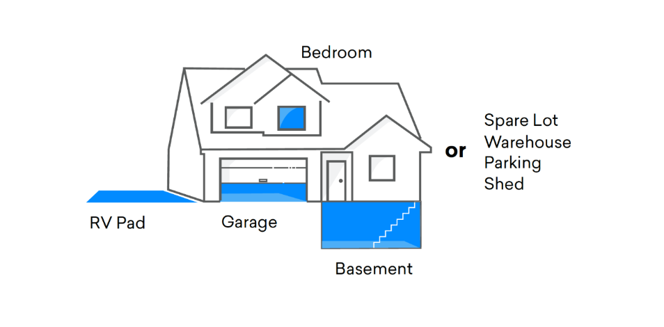 How to Rent Your Space with Neighbor | The Neighbor Blog