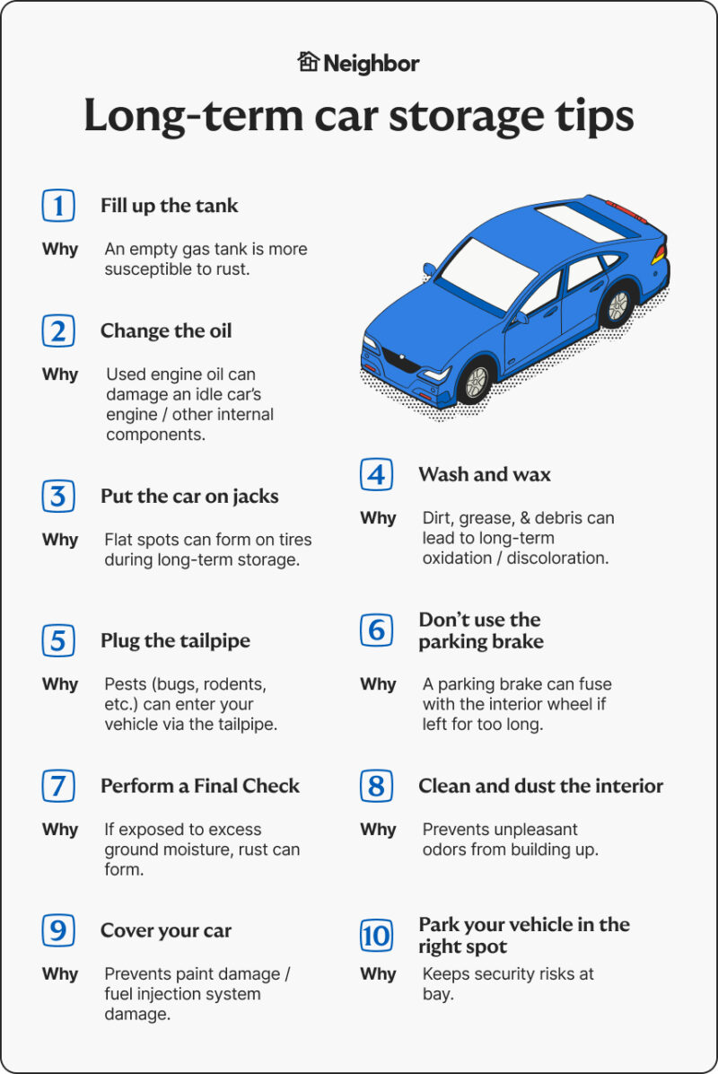 10 Long Term Car Storage Tips and Checklist | Neighbor Blog