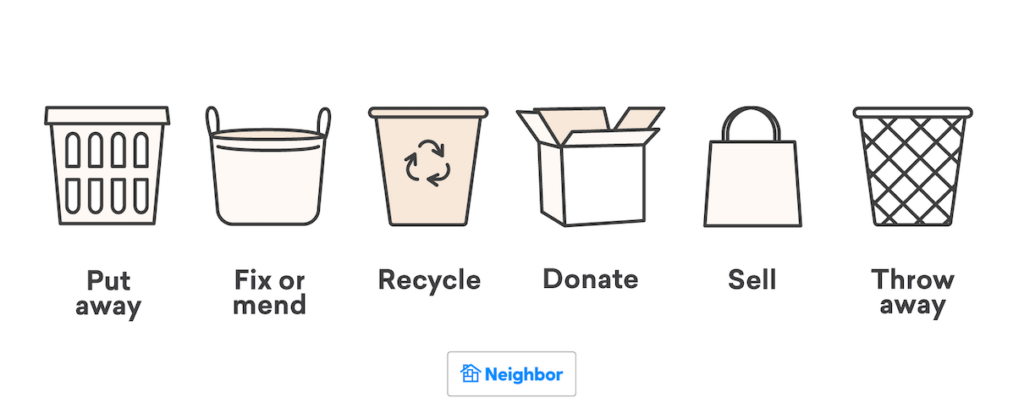 How to Get Rid of Things: The Ultimate Guide to Decluttering Your Home ...