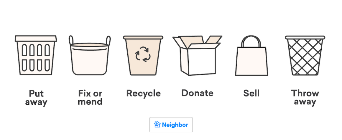 How to Get Rid of Things: The Ultimate Guide to Decluttering Your Home ...