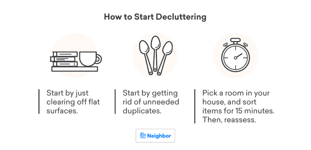 How to Get Rid of Things: The Ultimate Guide to Decluttering Your Home ...