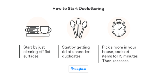 How to Get Rid of Things: The Ultimate Guide to Decluttering Your Home ...