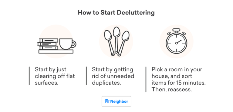 How to Get Rid of Things: The Ultimate Guide to Decluttering Your Home ...
