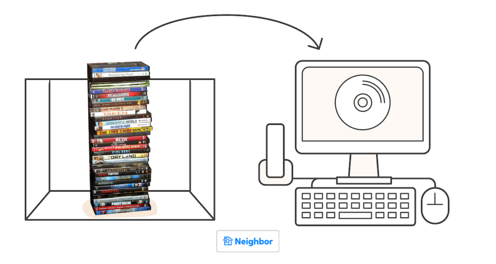 How to Get Rid of Things: The Ultimate Guide to Decluttering Your Home ...