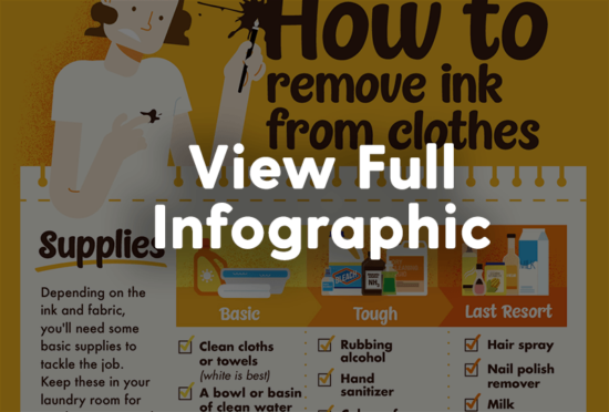 How to Remove Ink From Clothes [Infographic] - Neighbor Blog