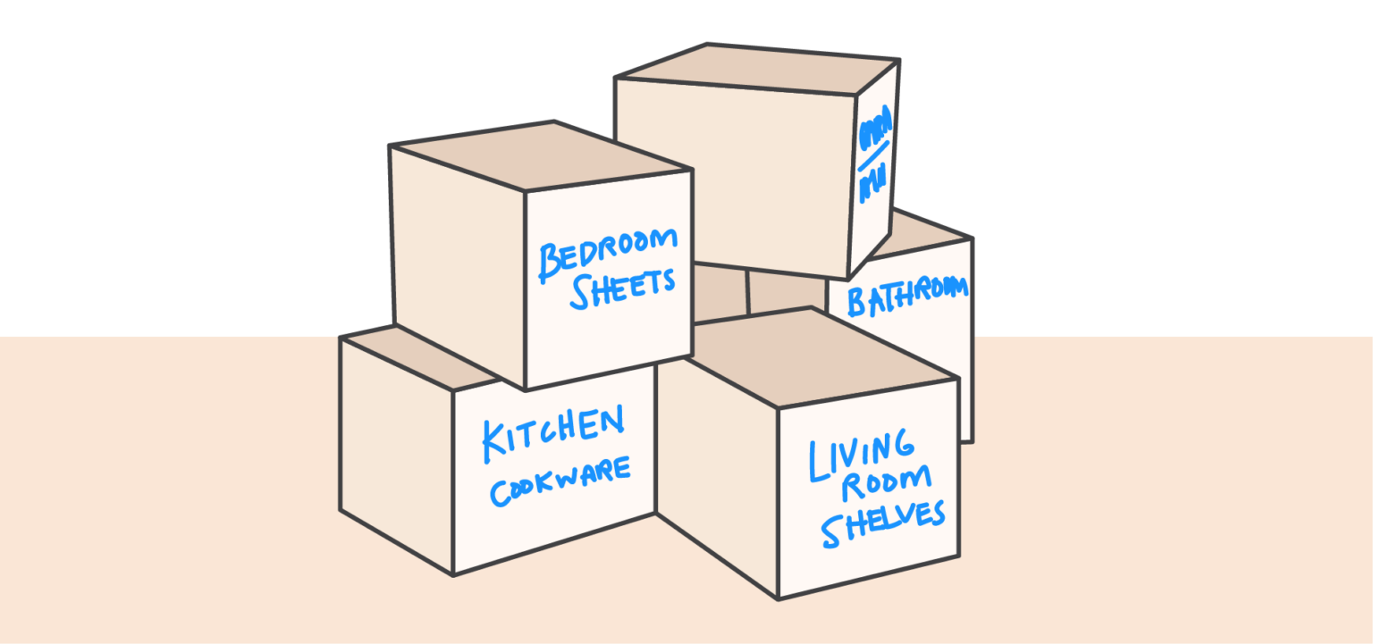 Unpacking: A Comprehensive Guide to Settling in After a Move - Neighbor ...