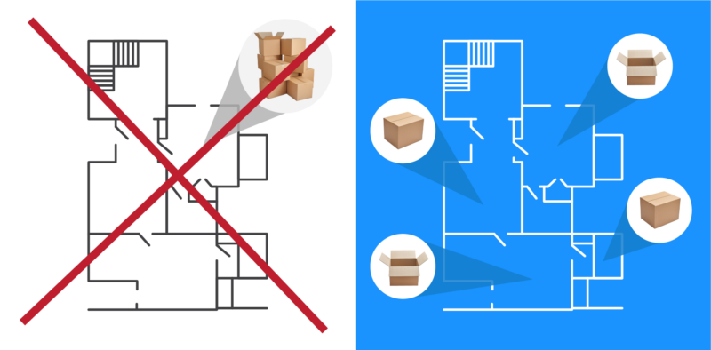 Unpacking: A Comprehensive Guide to Settling in After a Move - Neighbor ...