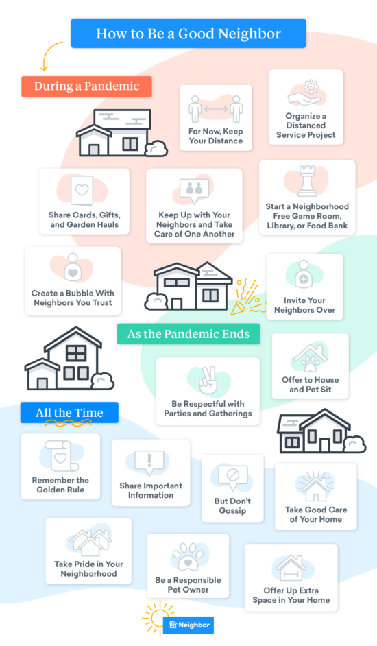 How to Be a Good Neighbor (Even During a Pandemic) - Neighbor Blog