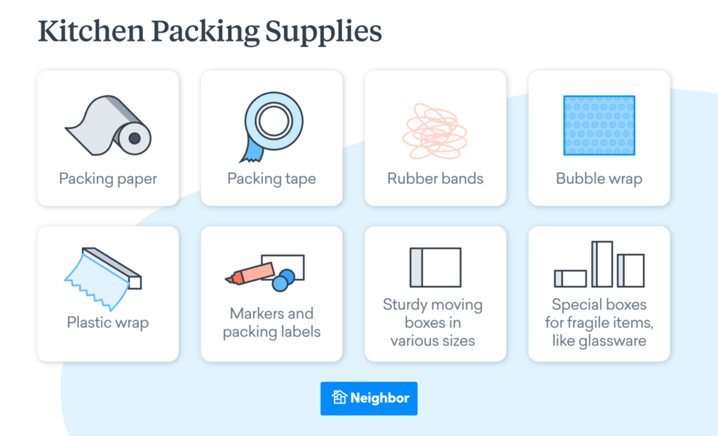 Kitchen Packing: How to Prepare, Pack, & Unpack Your Kitchen Like a Pro ...