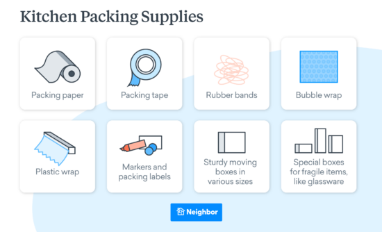Kitchen Packing: How to Prepare, Pack, & Unpack Your Kitchen Like a Pro ...