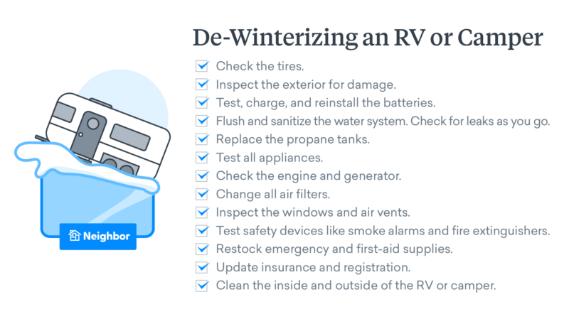 Dewinterizing: What It Is and Why It's Important - Neighbor Blog