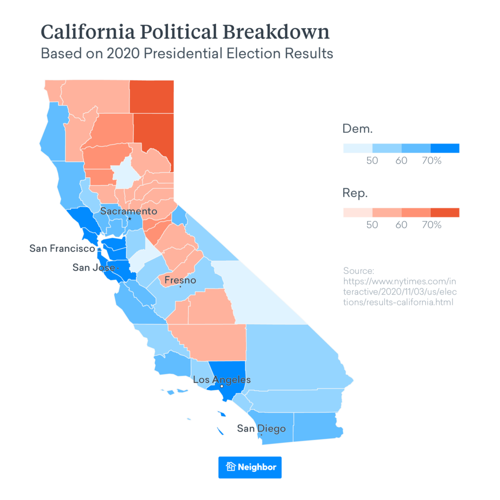 Moving to California - Neighbor Blog