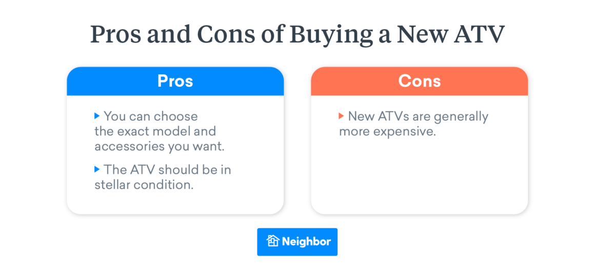 Buying an ATV in 2023: The Complete Buyer's Guide - Neighbor Blog