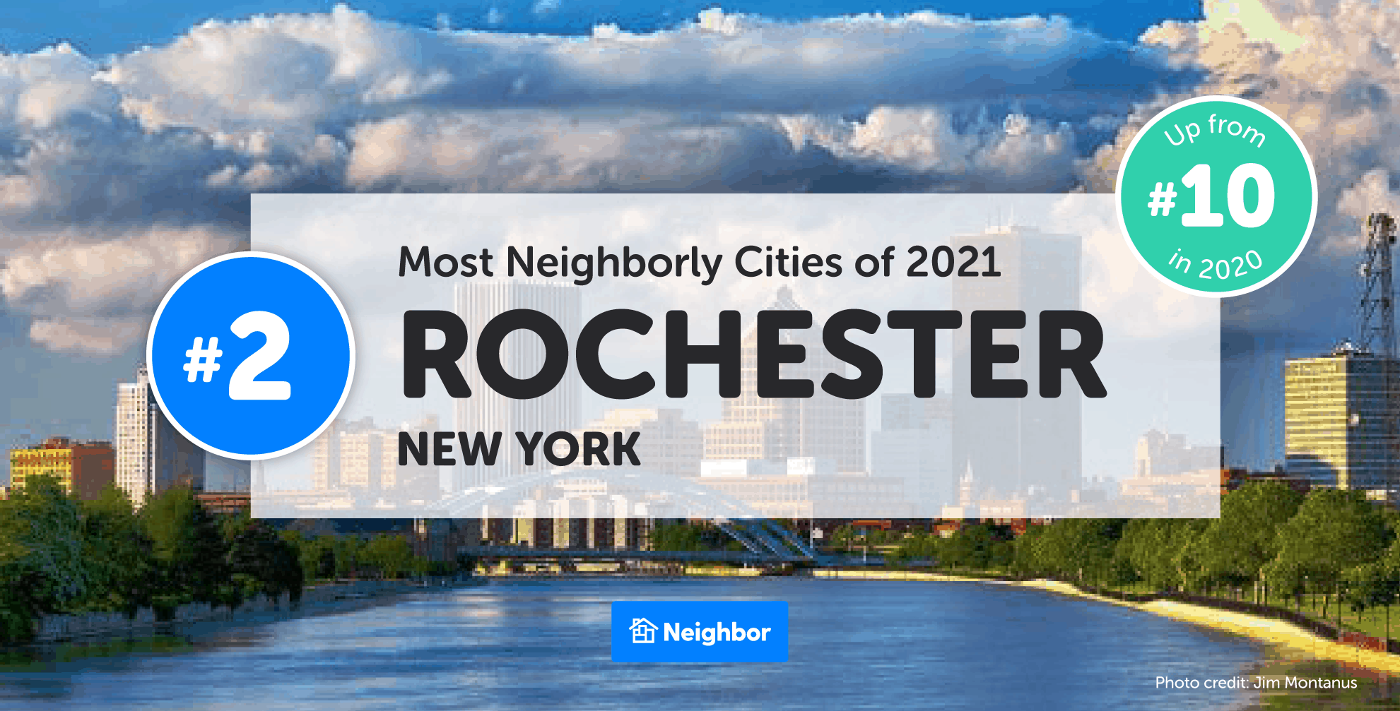 The 2021 Most Neighborly Cities in America - Neighbor Blog
