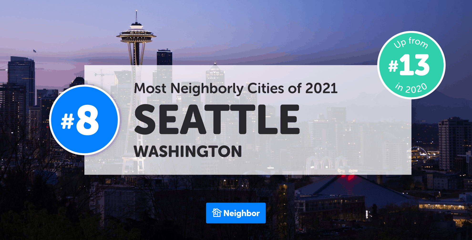 The 2021 Most Neighborly Cities in America - Neighbor Blog