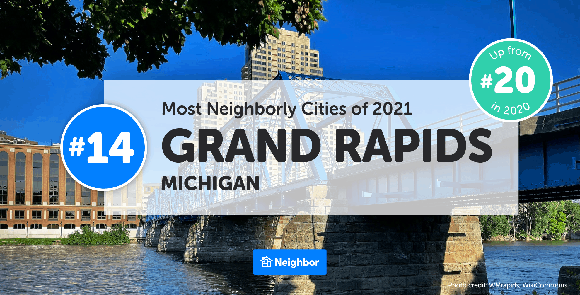 The 2021 Most Neighborly Cities in America - Neighbor Blog