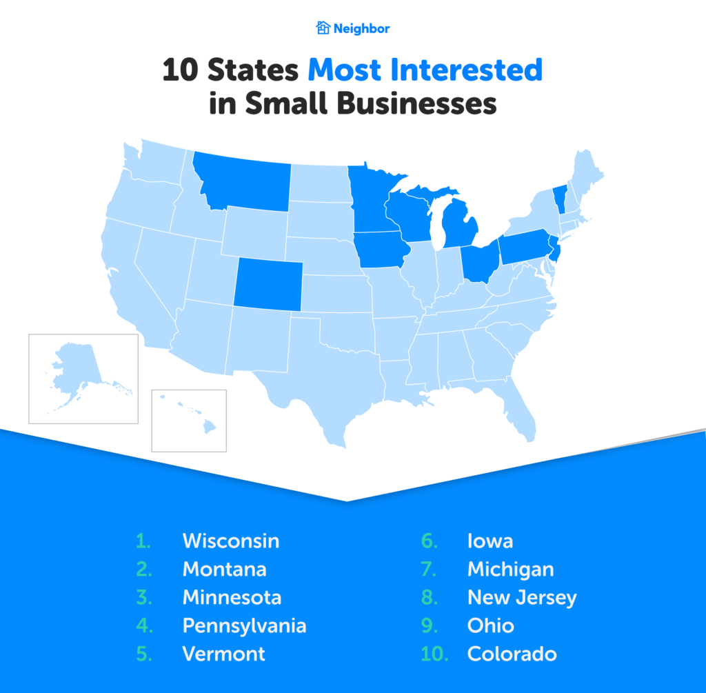Small Business Saturday: The Most Popular Types of Small Business in ...