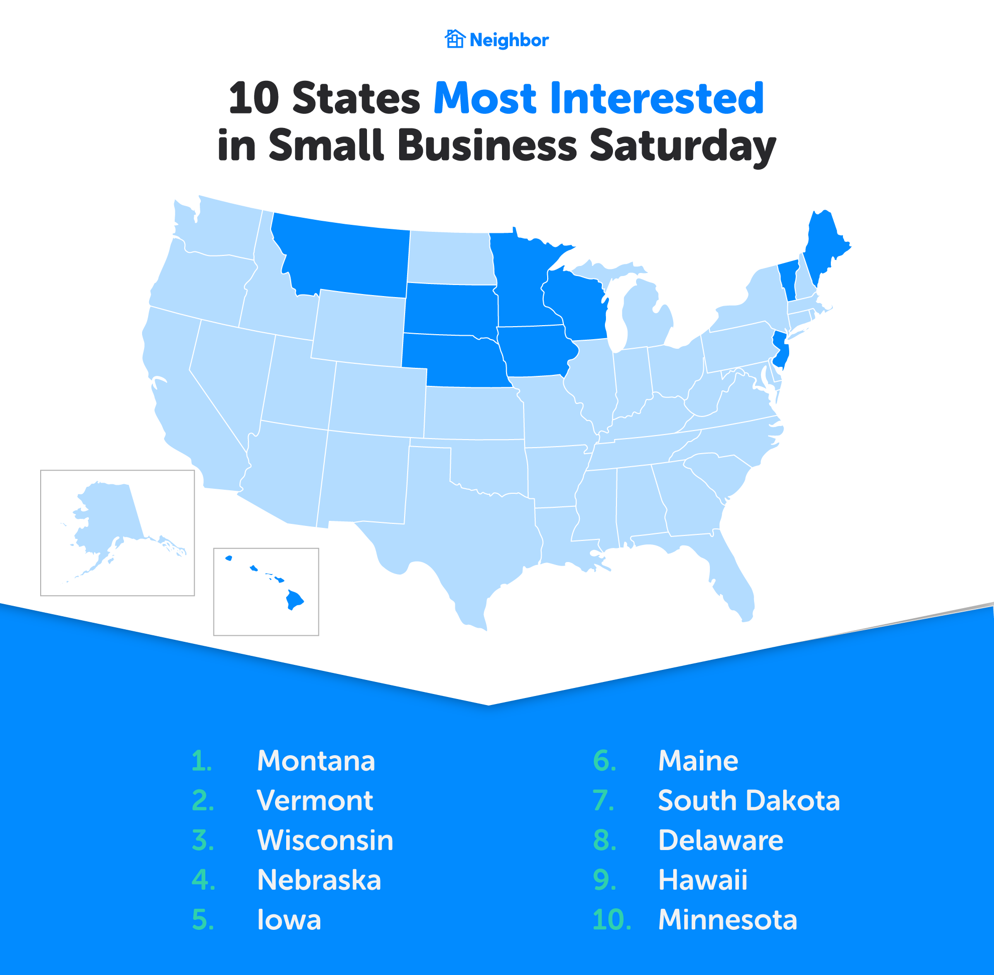 Small Business Saturday: The Most Popular Types of Small Business in ...