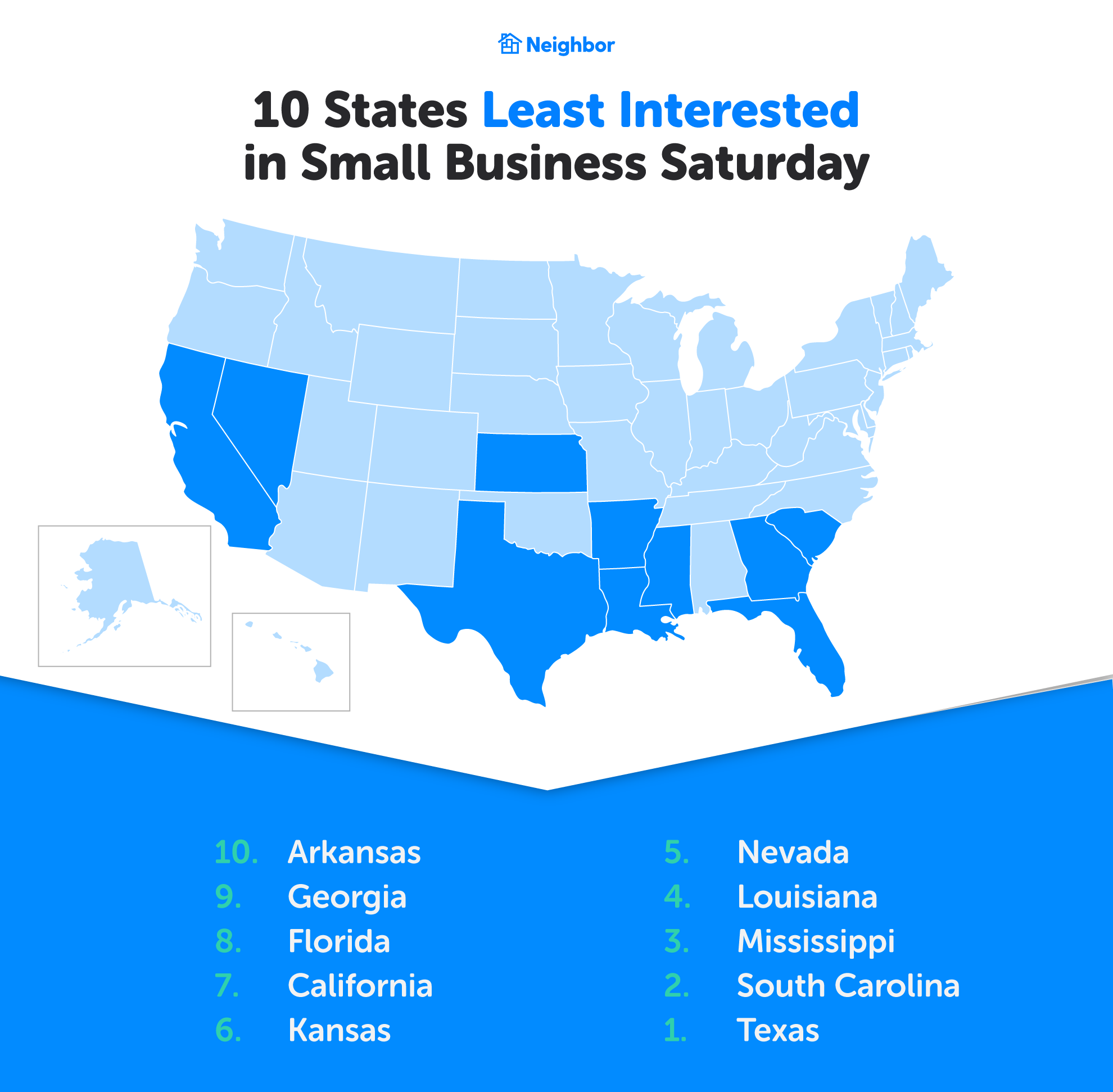 Small Business Saturday: The Most Popular Types of Small Business in ...