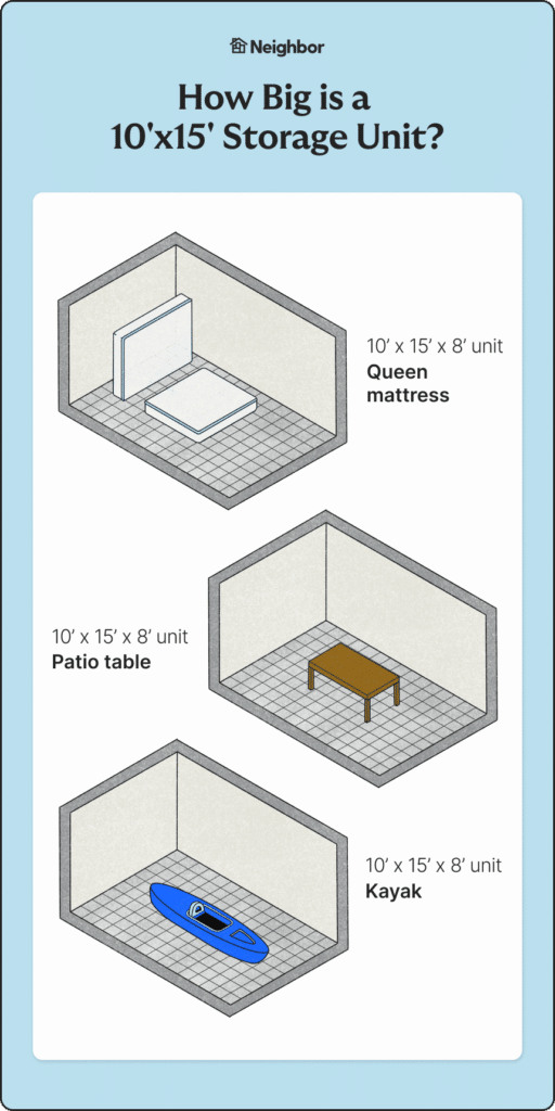 The Ultimate Guide to a 10'x15' Storage Unit - Neighbor Blog