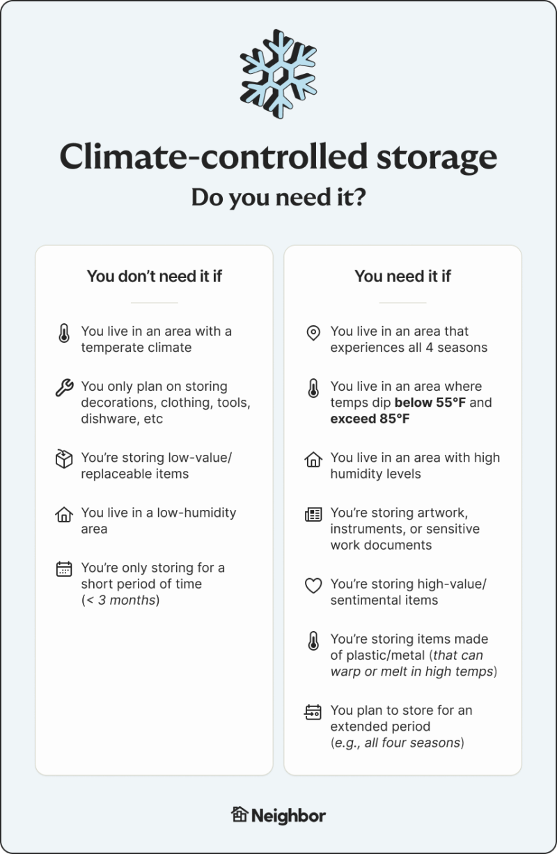 Climate-Controlled vs. Non-Climate-Controlled Storage: Differences ...
