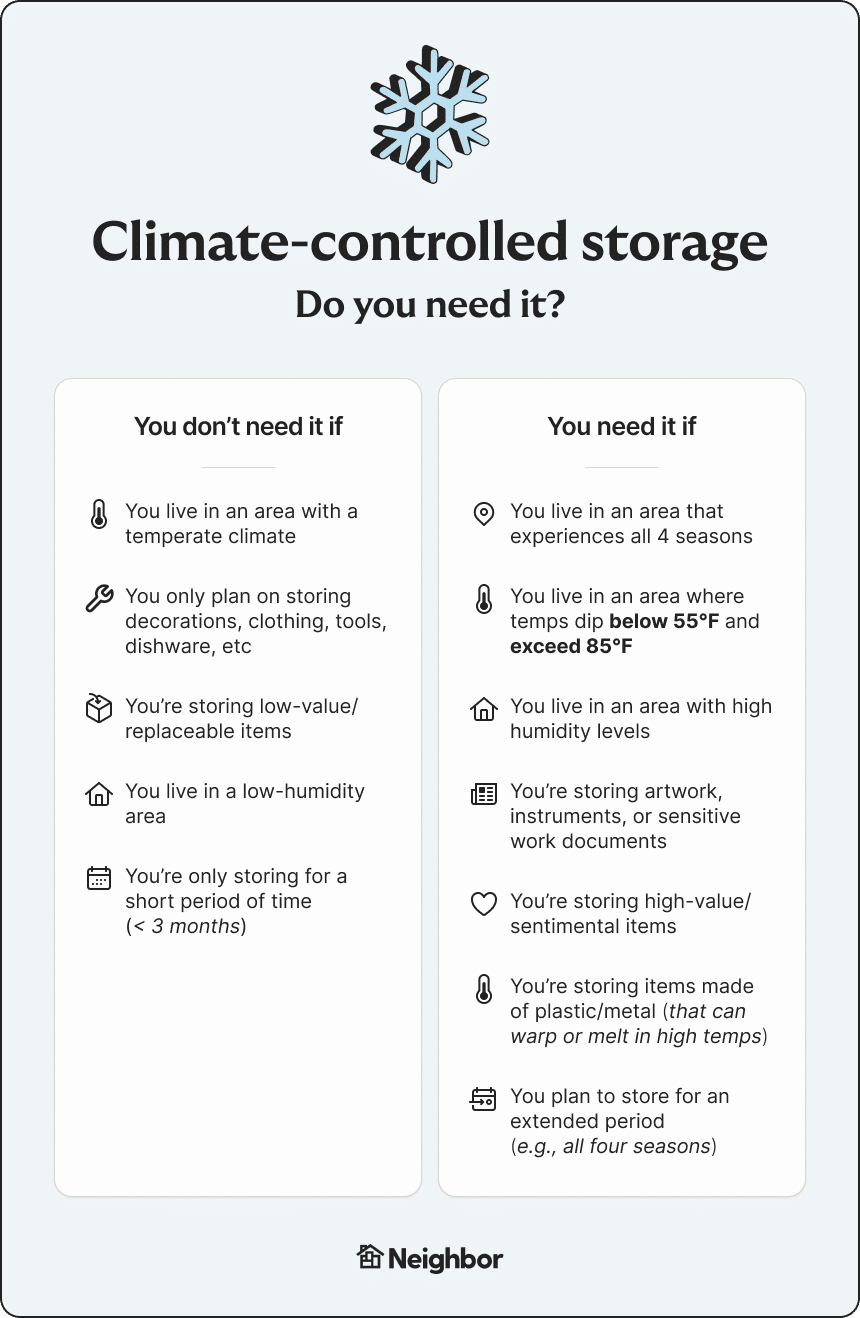 Climate-Controlled vs. Non-Climate-Controlled Storage: Differences ...