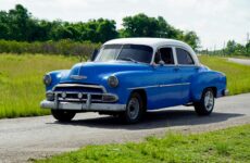 5 Different Types of Classic Cars: Complete Guide - Neighbor Blog