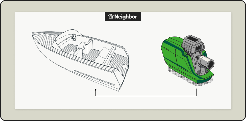 The Different Types of Boat Motors: Inboard vs. Outboard vs. Sterndrive ...