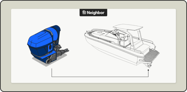 The Different Types of Boat Motors: Inboard vs. Outboard vs. Sterndrive ...