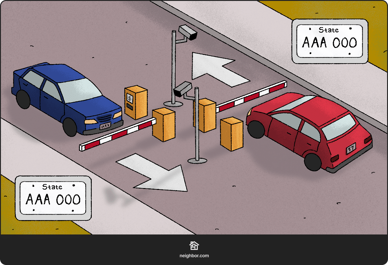 What is License Plate Recognition, and How Does It Work? - Neighbor Blog